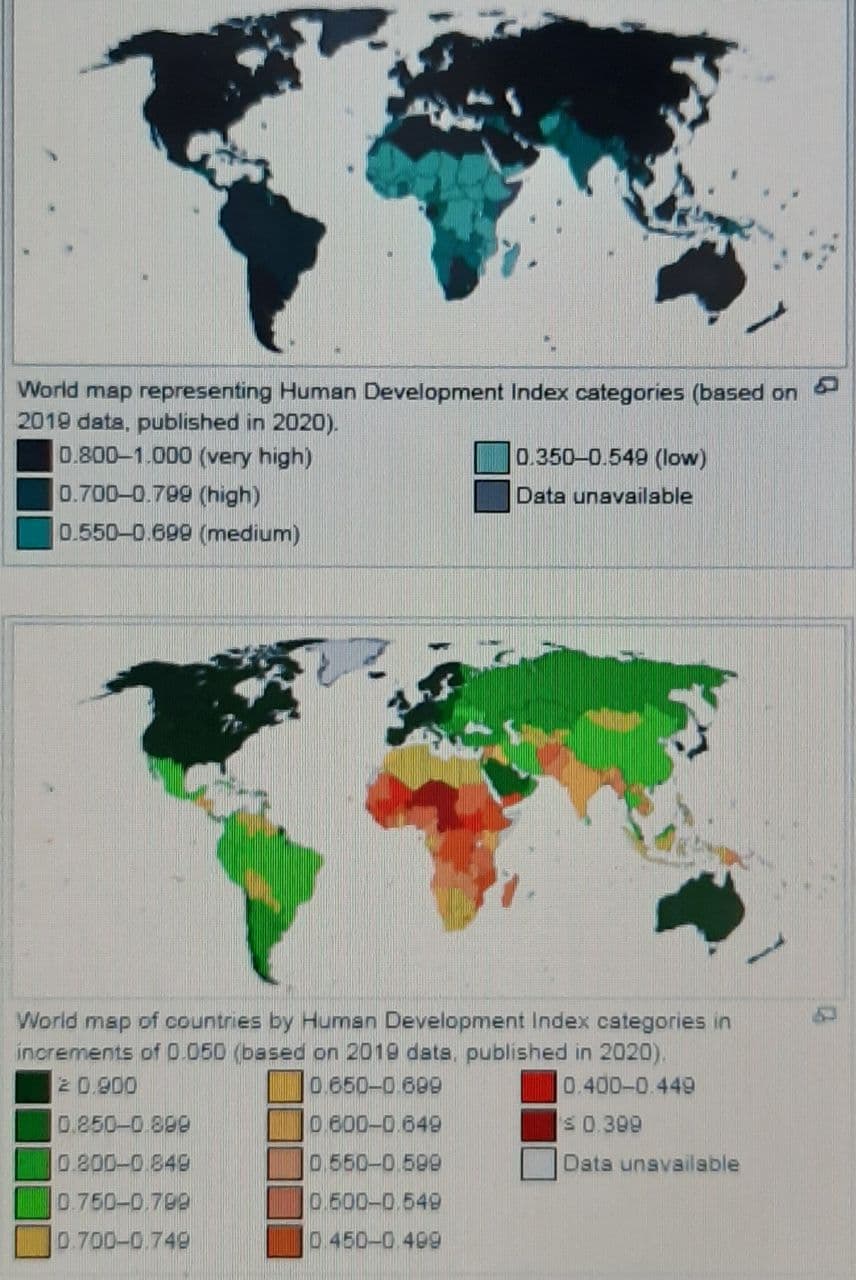 Food For Thought-In the emerging Asian economies comparison for Human ...